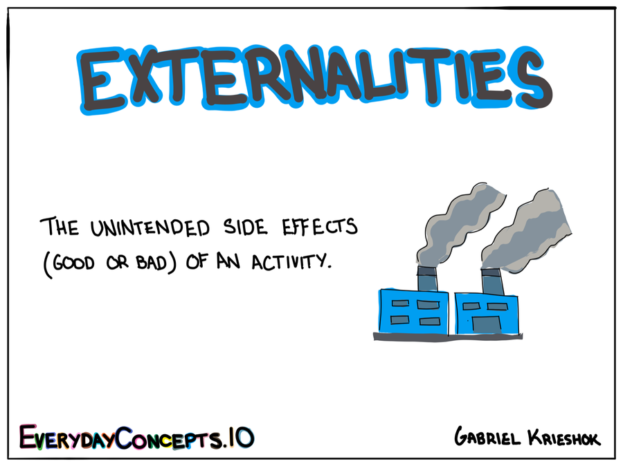 Everyday Concepts - Exploring the concepts, ideas, and mental models ...