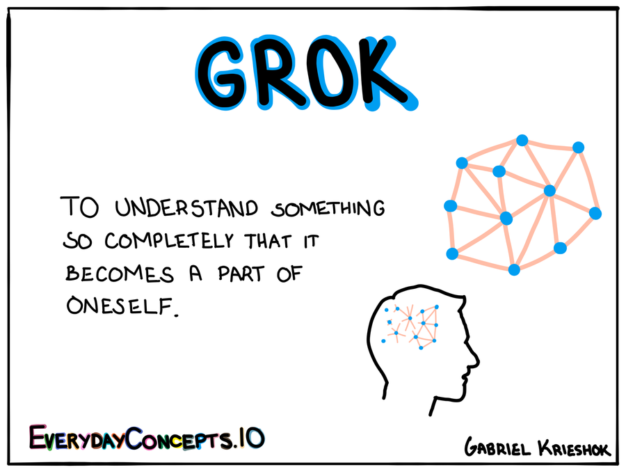 Everyday Concepts - Exploring the concepts, ideas, and mental models ...