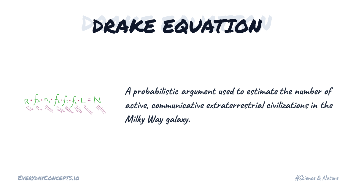 Drake Equation | Everyday Concepts