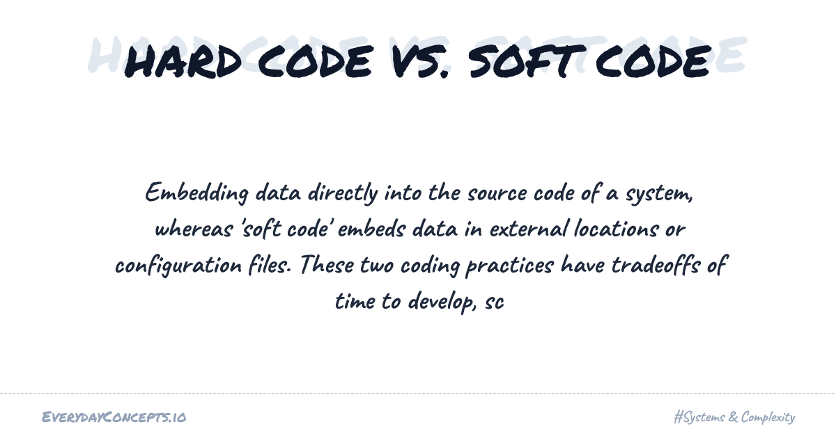 Hard Code Vs. Soft Code | Everyday Concepts